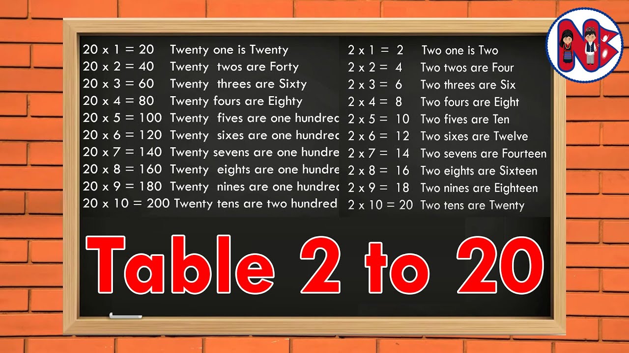 Table of 2 to 20 । Multiplication Table 2 to 20 । Table of two to ...