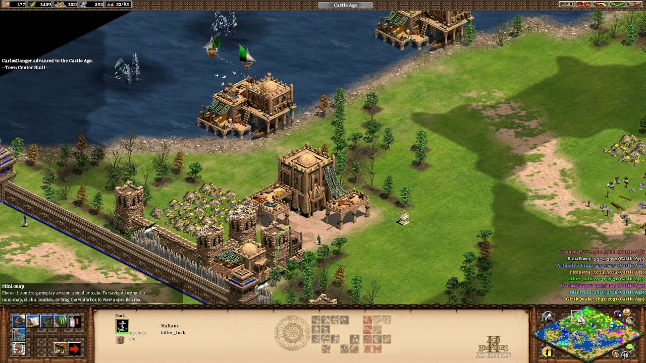 AOE II: HD Edition Custom Scenarios | Western Europe Diplomacy ...