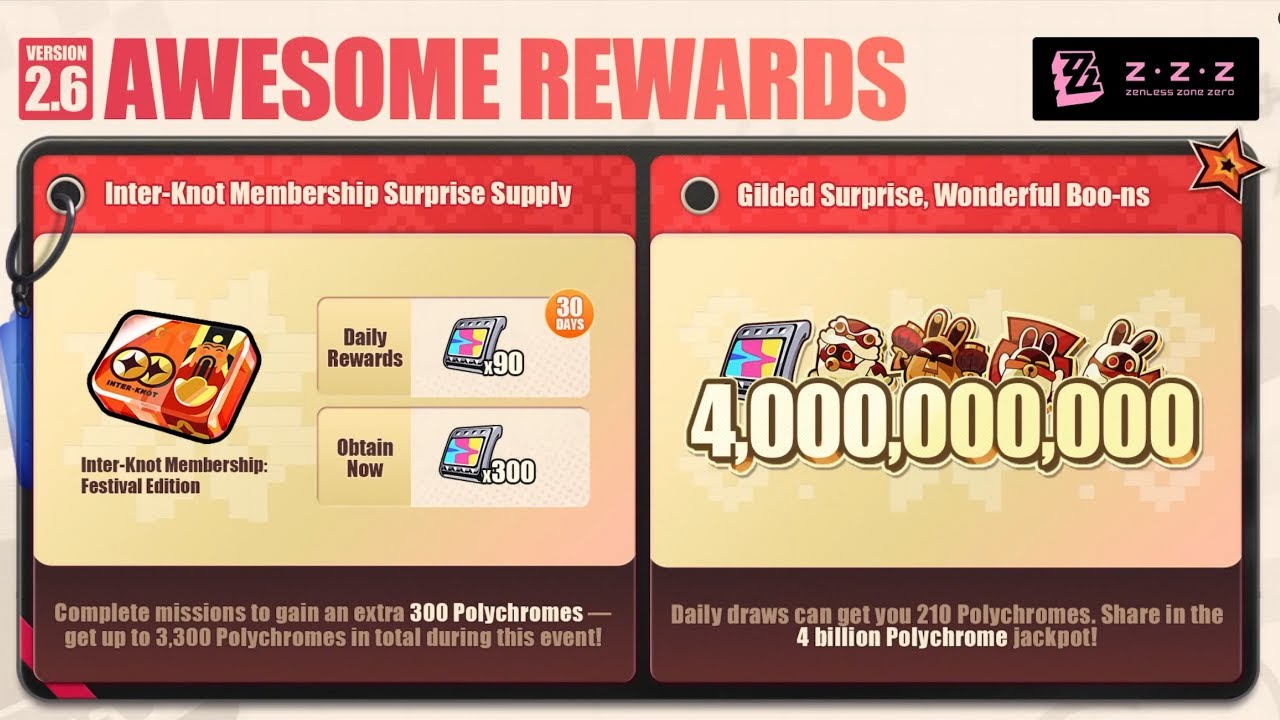 Zenless Zone Zero: Free Inter-Knot Membership?! (V2.6 Livestream Recap ...