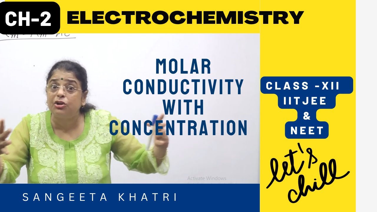 Molar Conductivity with Concentration | Ch- 3 | Electrochemistry ...