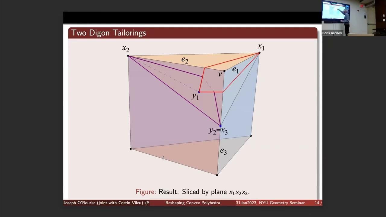 Joseph O'Rourke: Reshaping Convex Polyhedra - YouTube