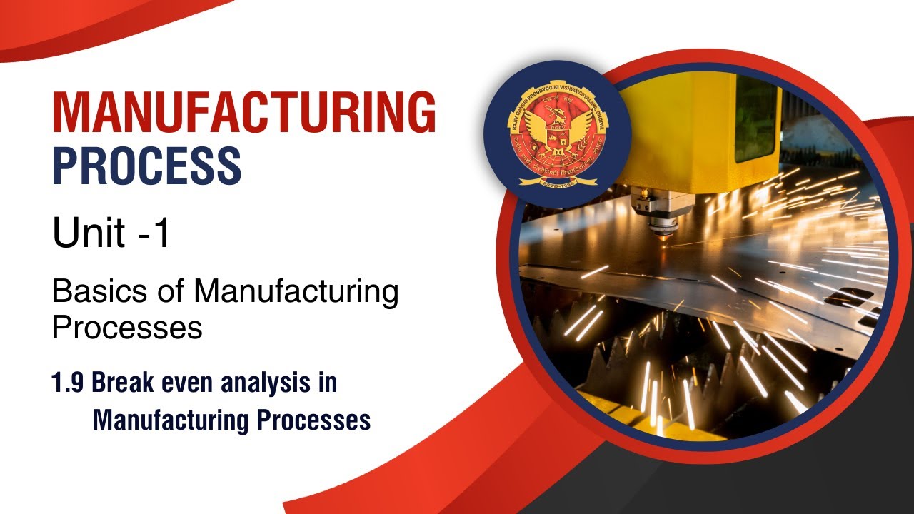 1.9 Break Even Analysis in Manufacturing Processes | ME305 | - YouTube