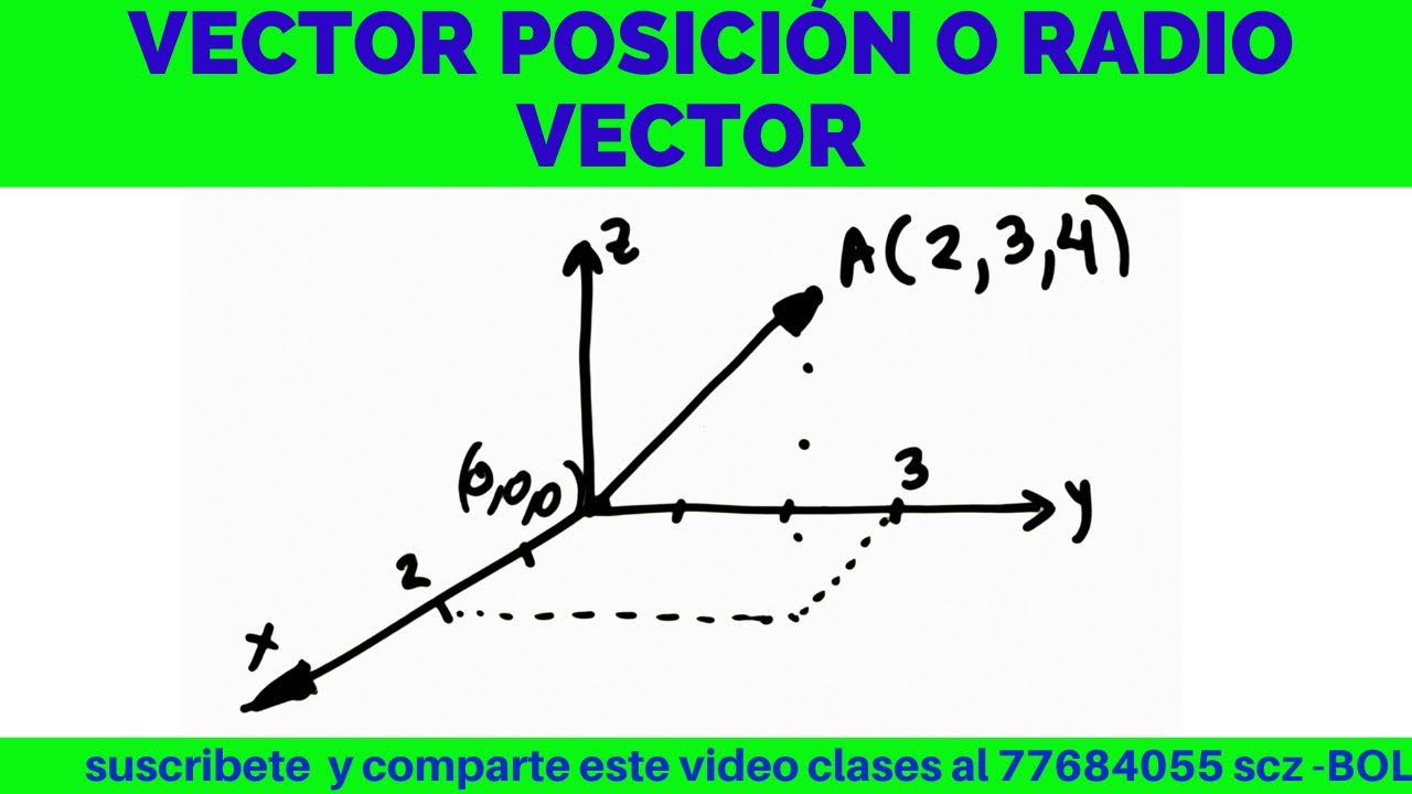 VECTOR POSICIÓN RADIO VECTOR - YouTube