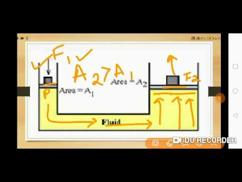 Class 8 : General Science : Physics : Force And Pressure : Liquid ...