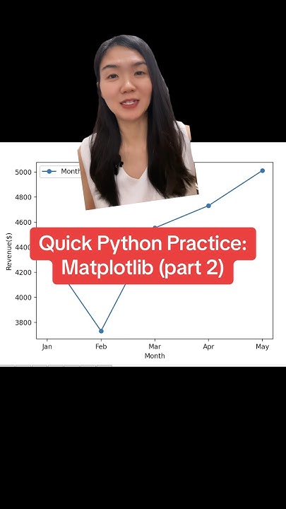 [part 2] Quick Python Practice: Use Matplotlib to visualize data #python #coding #programming ...