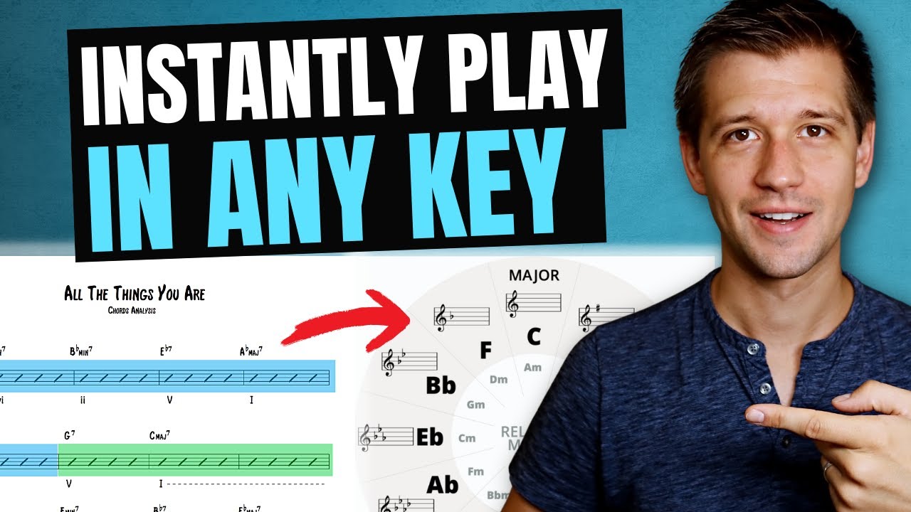 How to Play Songs In ANY Key (Transposing Secrets) - YouTube