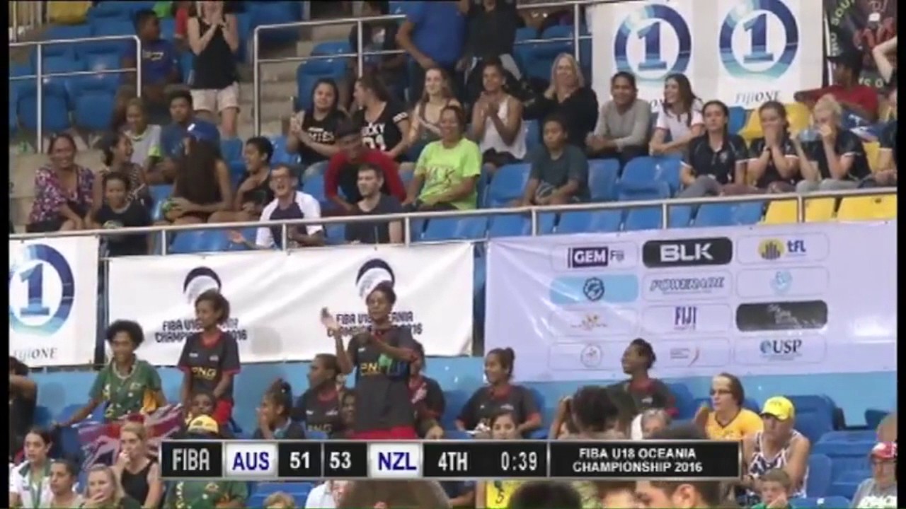 Basketball Commentary - YouTube