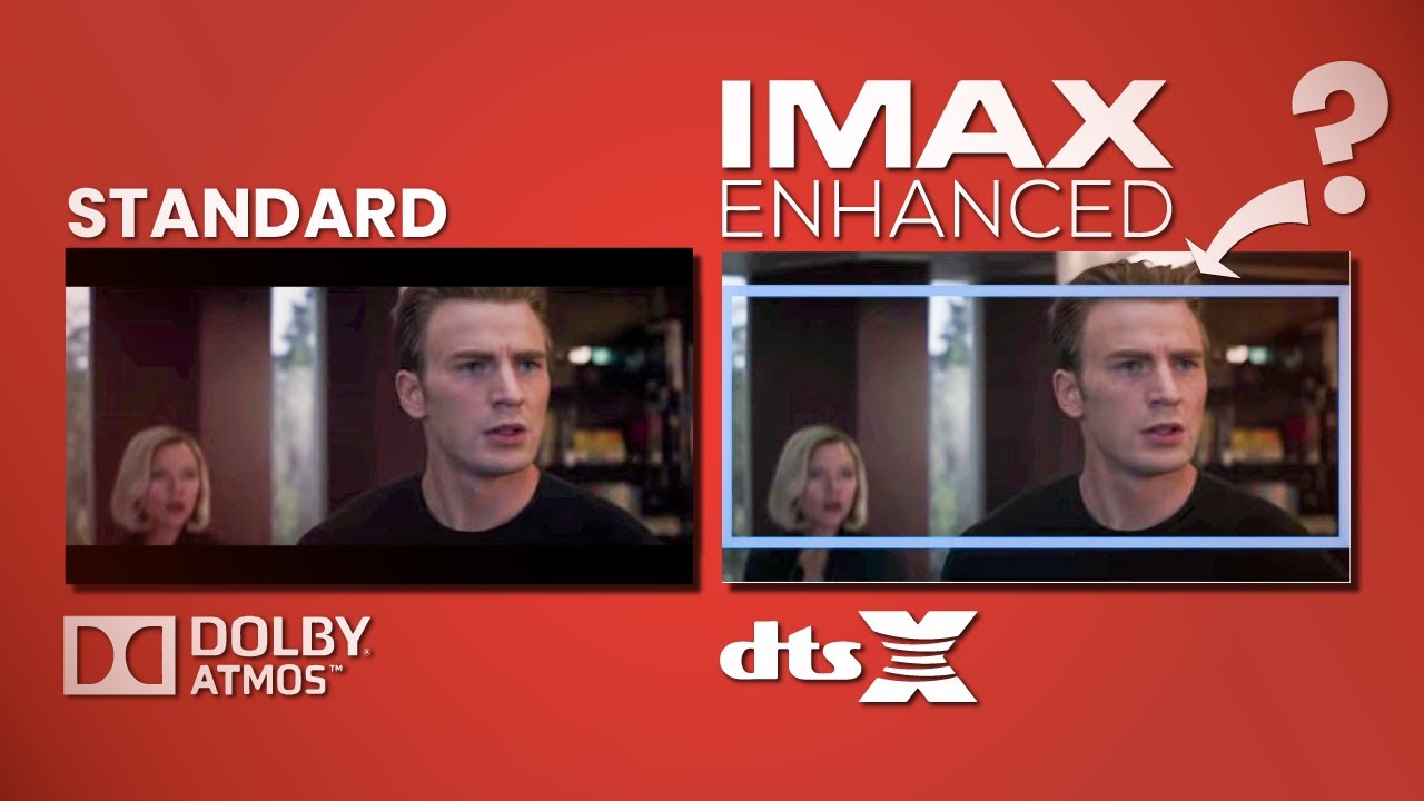 AN IMAX EXPERIENCE AT HOME? | IMAX Enhanced Explained! | eCoustically Speaking - YouTube