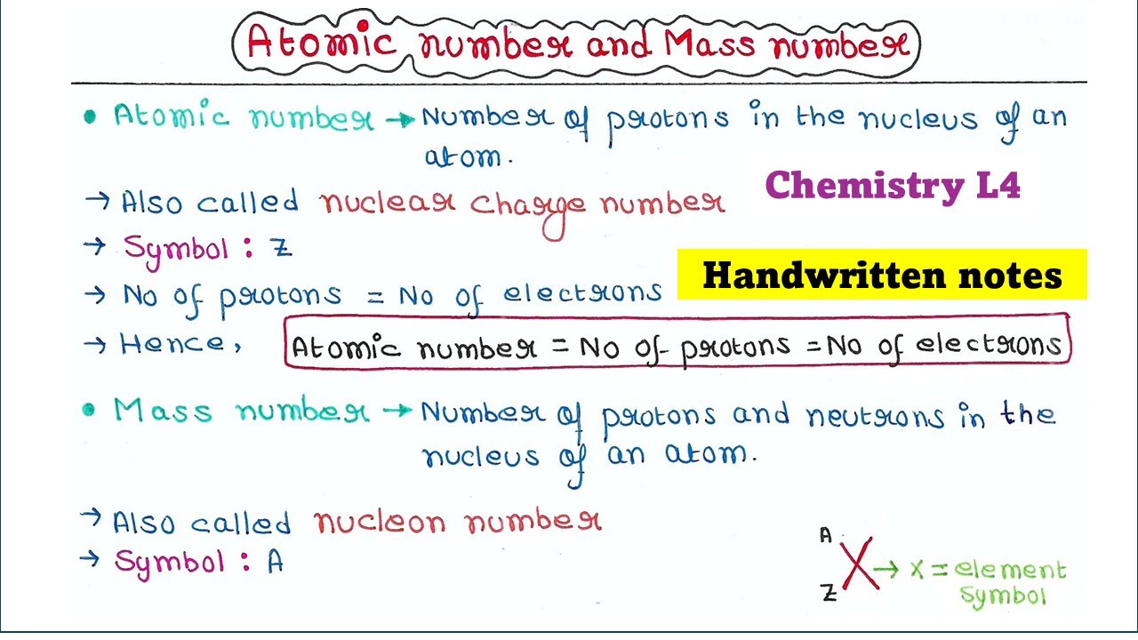 Atomic number | Mass number | Chemistry L4 - YouTube