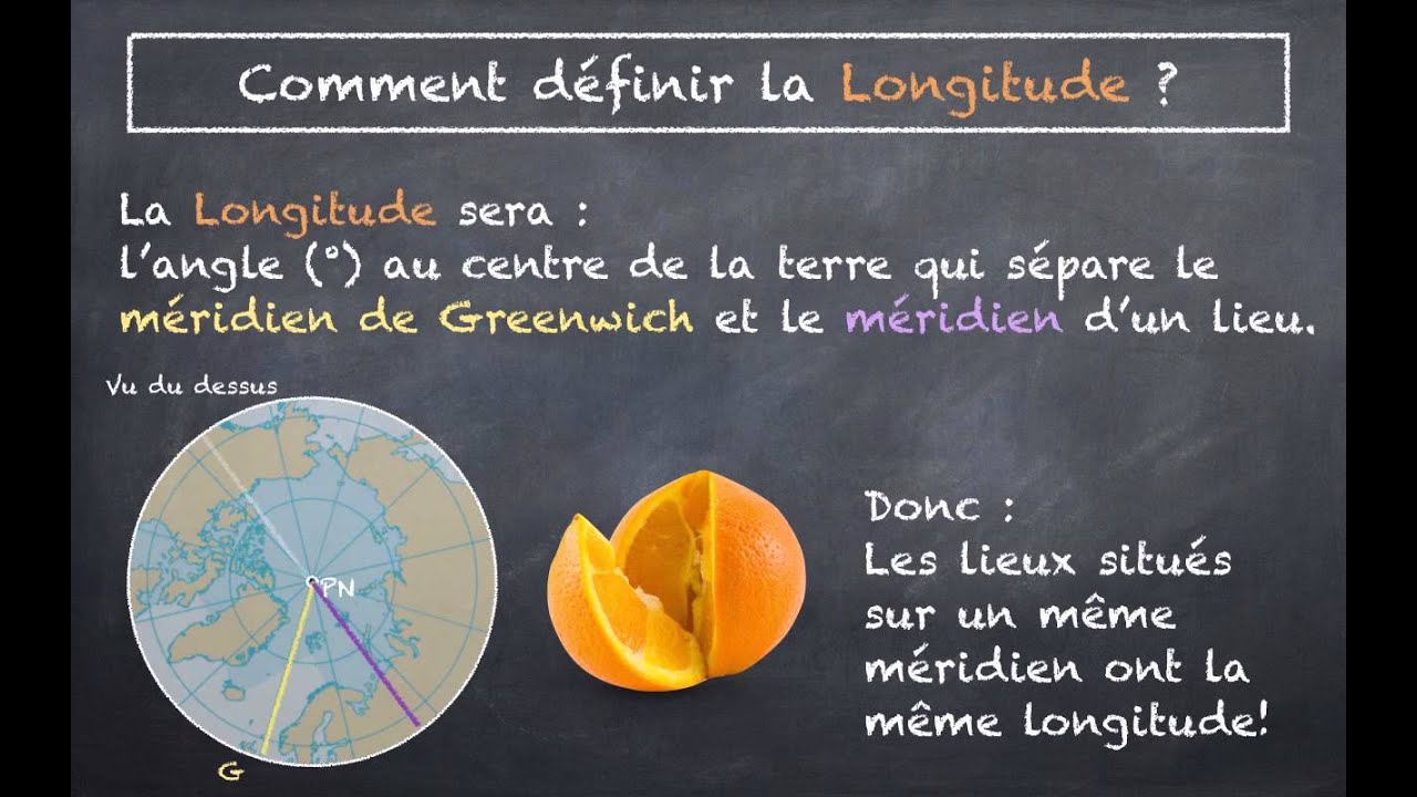 GEO4 - Les coordonnées géographiques - YouTube