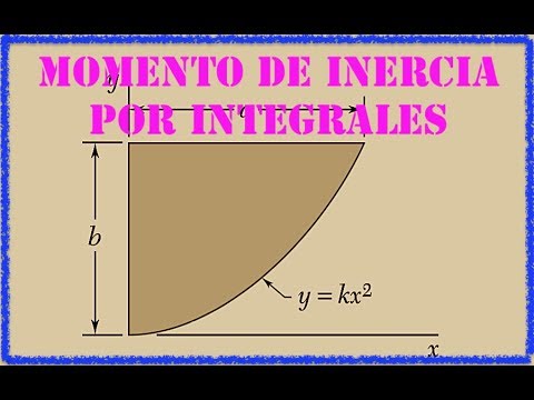 Estatica: Momento de inercia de un área a través de integración ...
