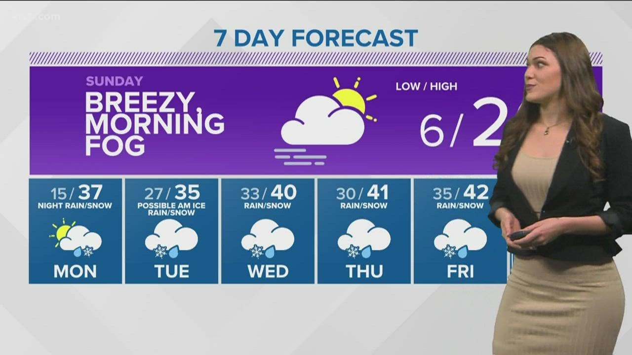 Evening weather forecast for Jan. 1, 2022: Another frigid day, then ...