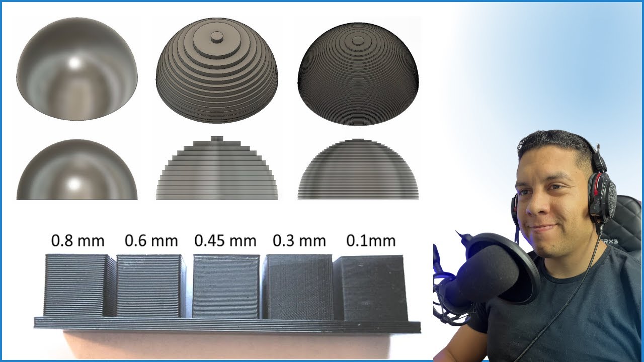 Qual a MELHOR ALTURA DE CAMADA para usar na Impressão 3D Curso básico de impressão 3D 2023 - YouTube