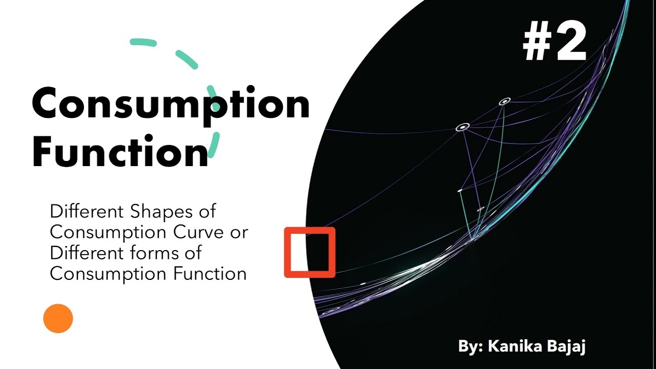 Different Shapes of Consumption Curve or Different forms of Consumption ...