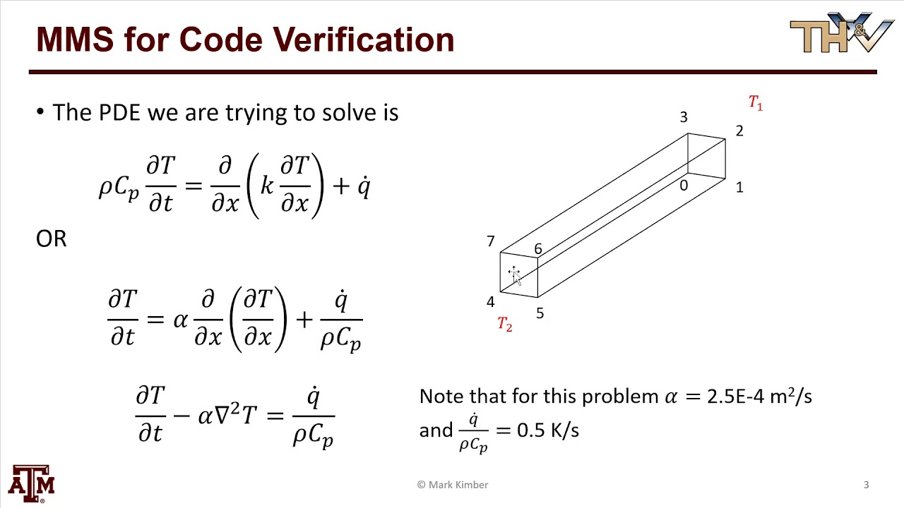 Tutorial2 - Diffusion with source term - YouTube