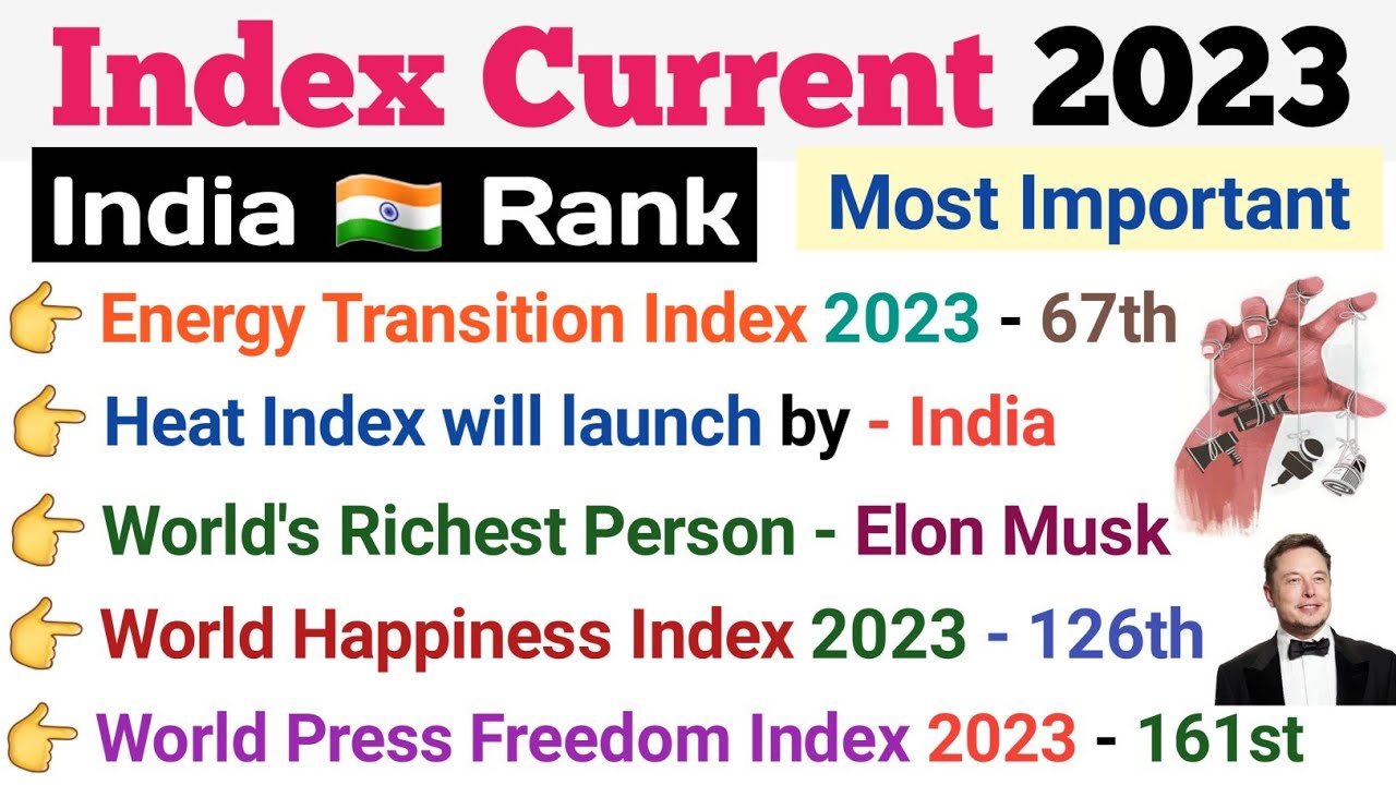 Indexes and Reports 2023 l Index Current Affairs 2023 l Imp Facts l ...