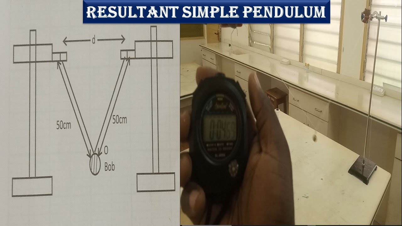 RESULTANT SIMPLE PENDULUM - WASSCE PHYSICS PRACTICAL - YouTube