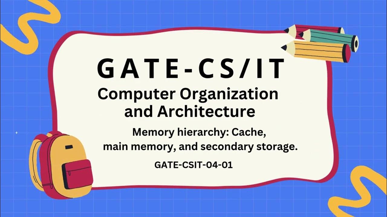 GATE CS/IT Quiz: Memory Hierarchy | Cache, Main Memory, & Storage ...