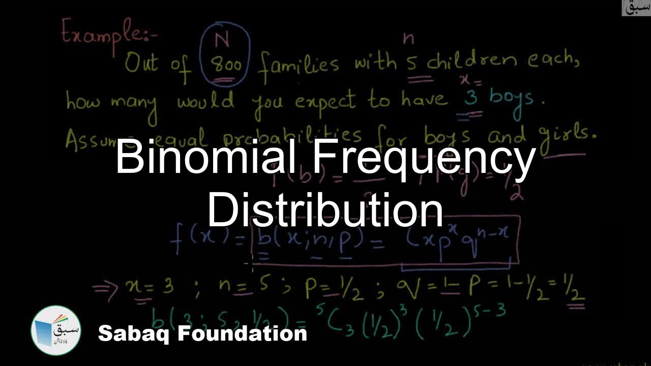 Binomial Frequency Distribution, Statistics Lecture | Sabaq.pk - YouTube