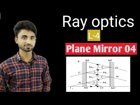 Ray optics || Plane mirror 04 - YouTube