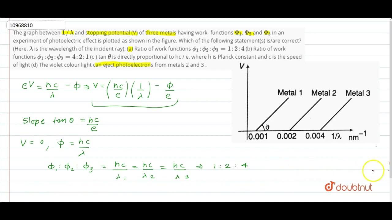 The graph between 1//lambda and stopping potential (V) of three metals ...