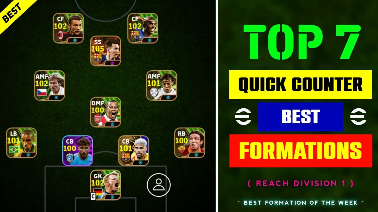 Top 7 Best Quick Counter Formations In eFootball 2024 Mobile || Best ...