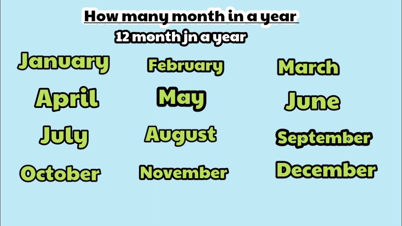 Months Name|Months of Year| Spelling of Months||January February - YouTube