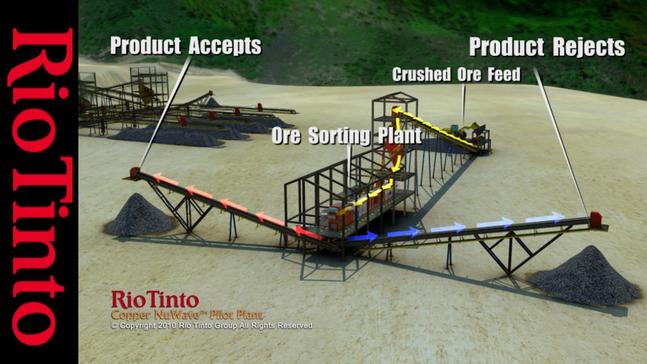 Animation of Rio Tinto's Copper NuWave™ ore sorting plant at Kennecott ...