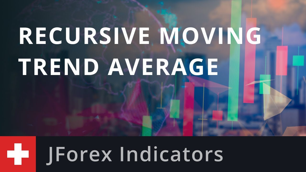 JForex Indicators: Recursive Moving Trend Average - YouTube