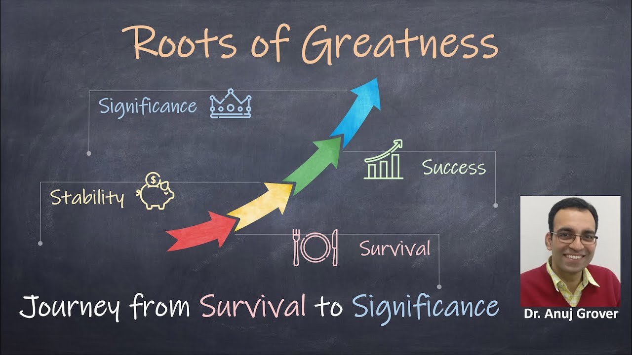 Greatness starts from Strong Roots - Roots of Effectiveness - 7 Habits ...