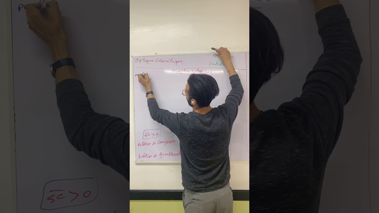 Live optique géométrique : dioptre sphérique - YouTube