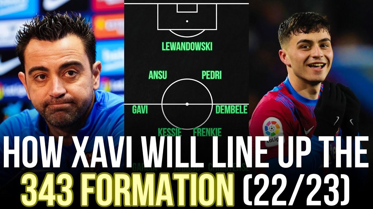 🚨Is Xavi Aiming For The 343 Formation? How Xavi Will Line Up The 343 ...