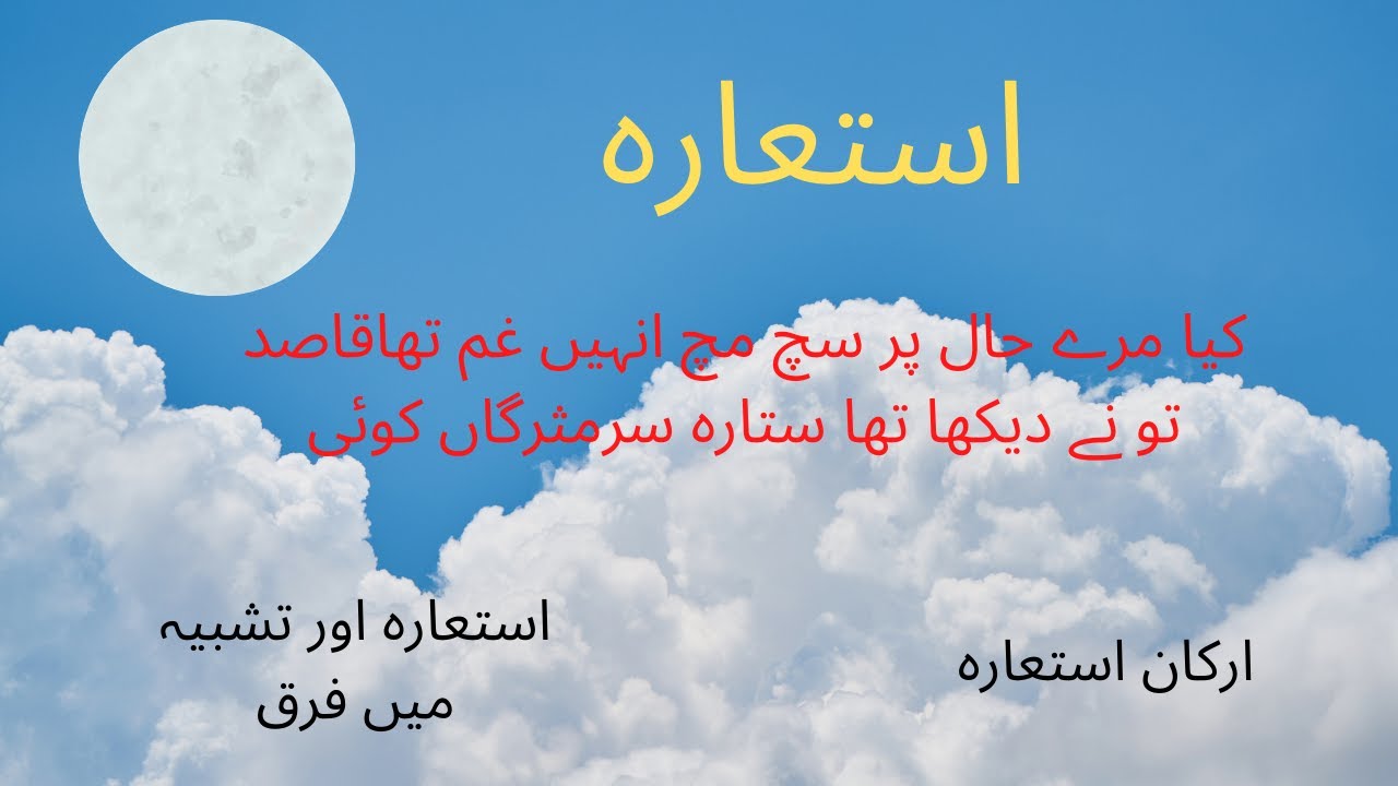 Istaara/Arkan Istaara/استعارہ اور ارکان استعارہ/Urdu grammar - YouTube