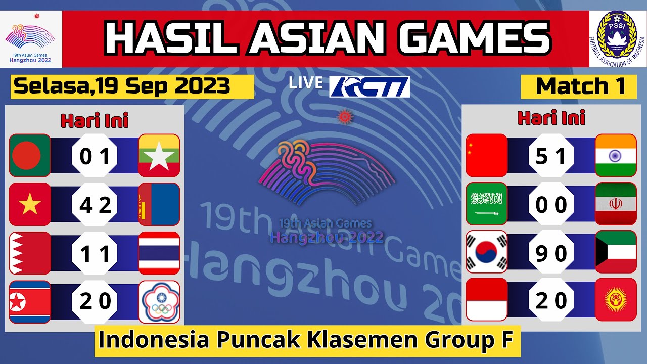 Hasil Asian games hari Ini Match 1, Indonesia 2 0 Kirgistan, Korea ...