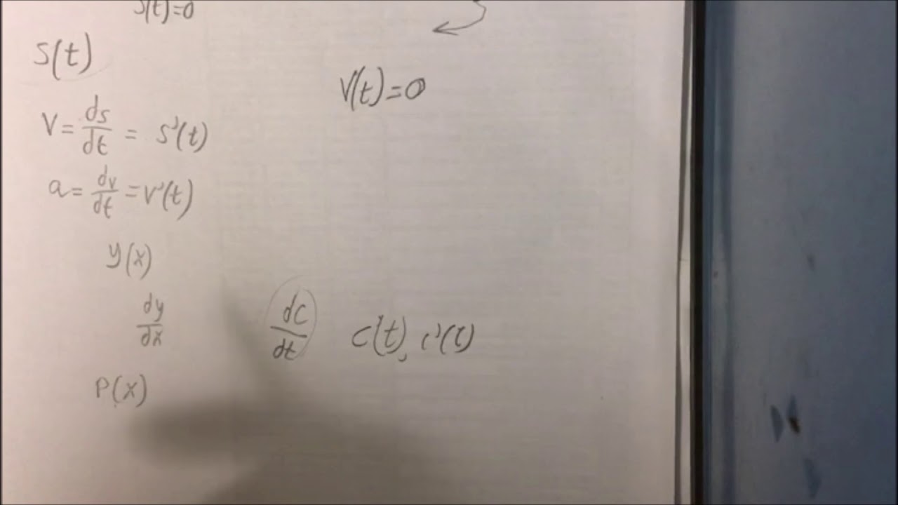 IB Math: HL Applications of Differential Calculus Chapter 20 - YouTube