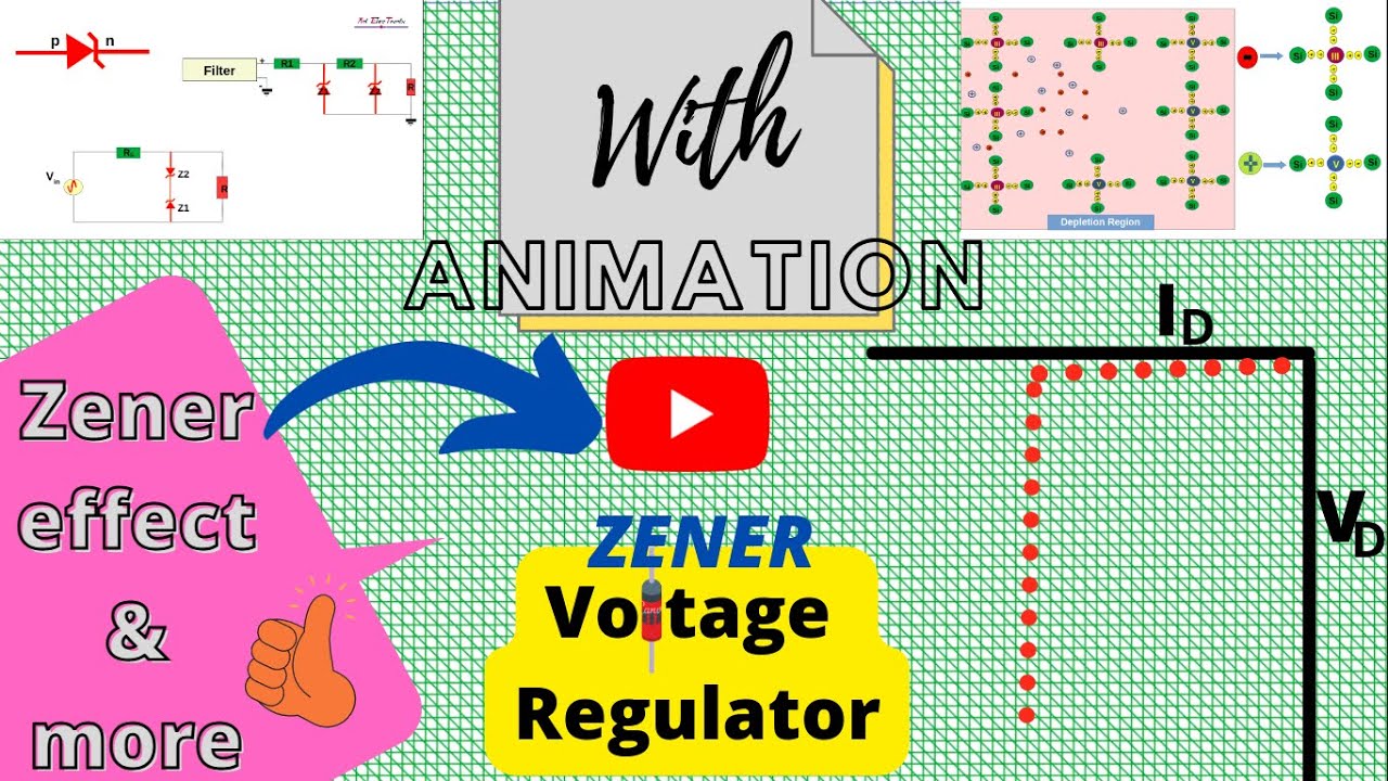 Animation - Voltage Regulator, Zener Characteristic : EP 08 - YouTube