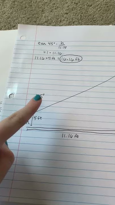 Clinometer Project Eleanor - YouTube