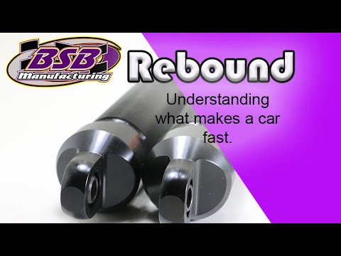 High-Speed Rebound vs Low-Speed Rebound. - YouTube
