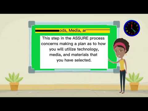 ASSURE Model (TTL 2)