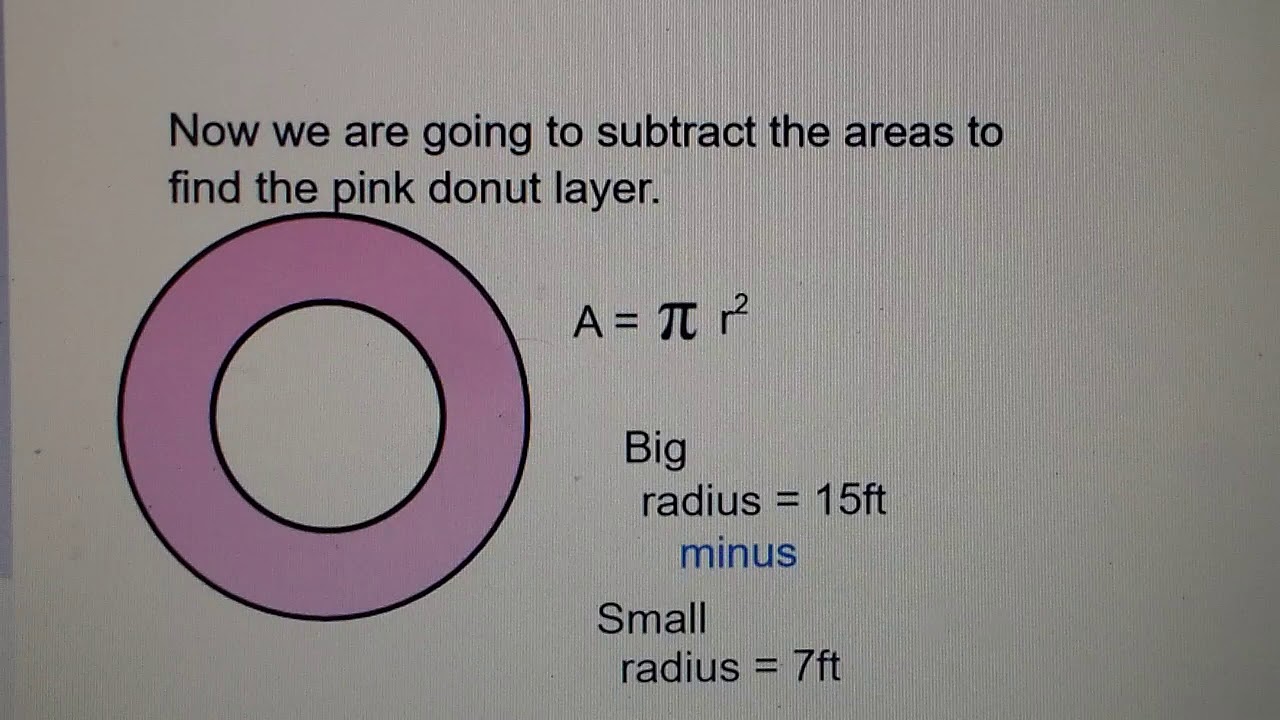 1 2 Notes Manipulating Formulas Donuts - YouTube