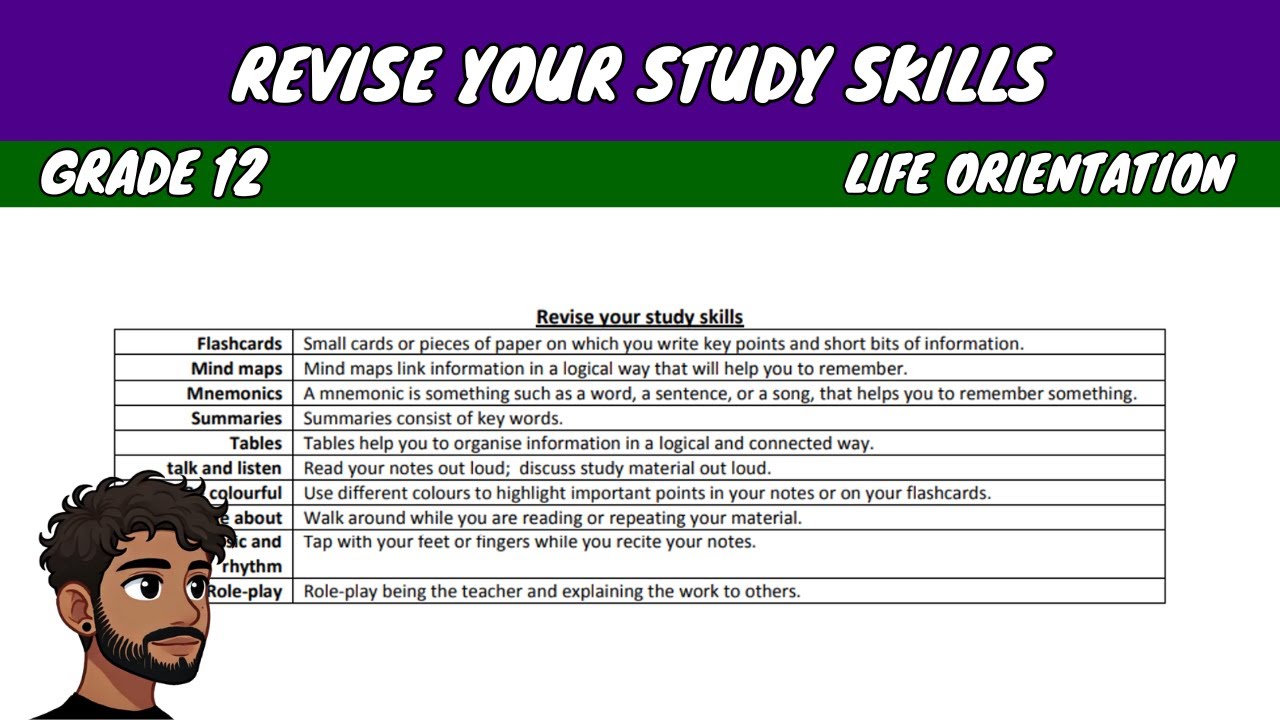 Revise Your Study Skills | Grade 12 LO - YouTube