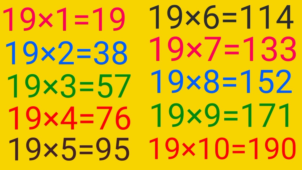 19 table, table of 19,maths, maths tables, multiplications, tables ...