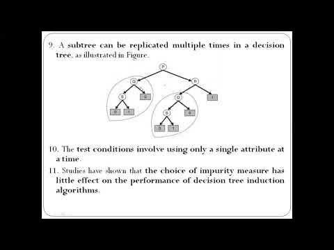 Rule Based Classifier: How a Rule based classifier works? - YouTube