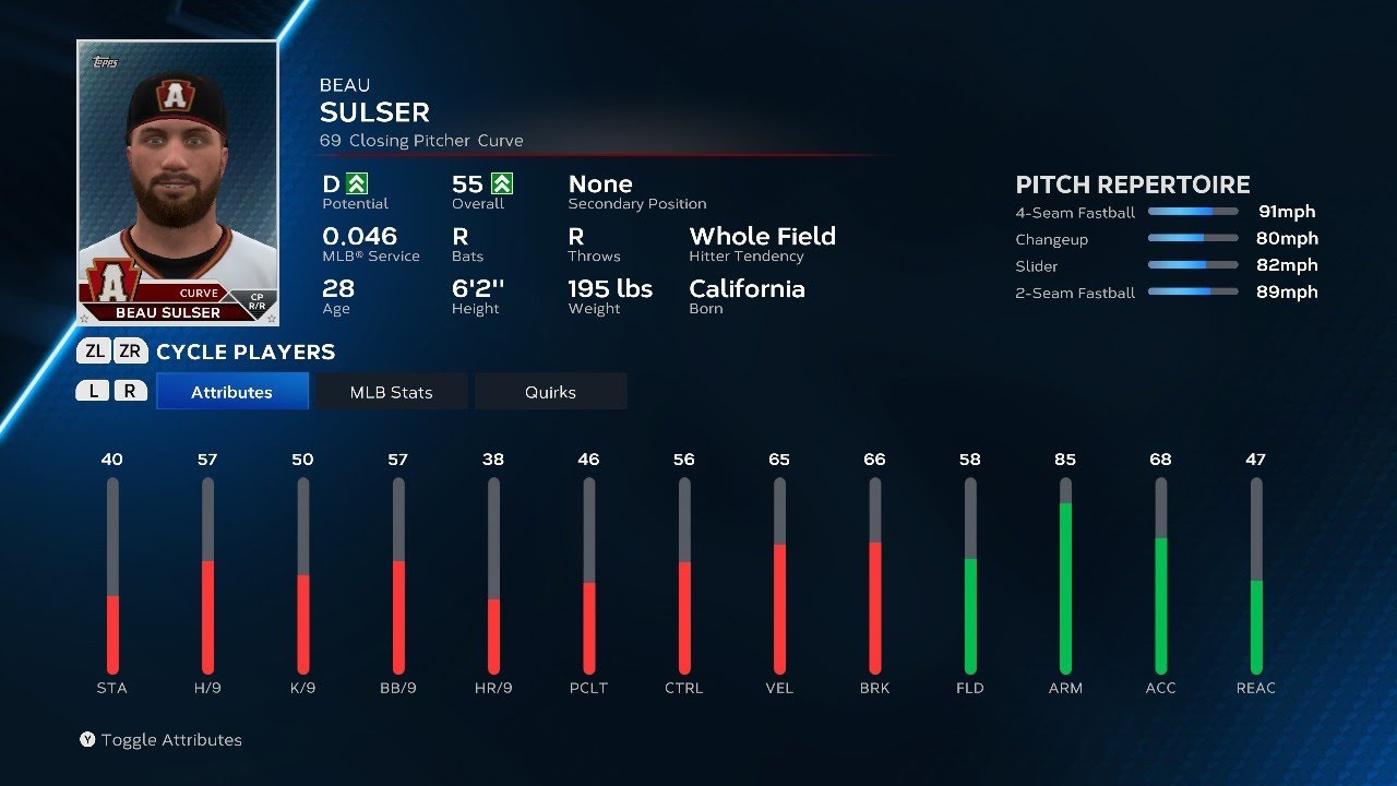 【MLB The Show 23 PlayerDate/メジャーリーグ選手能力】Pirates2A 69 Beau Sulser パイレーツ ...