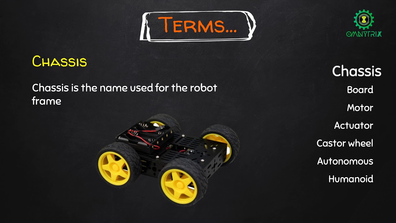 Terms and definitions of robotics - YouTube