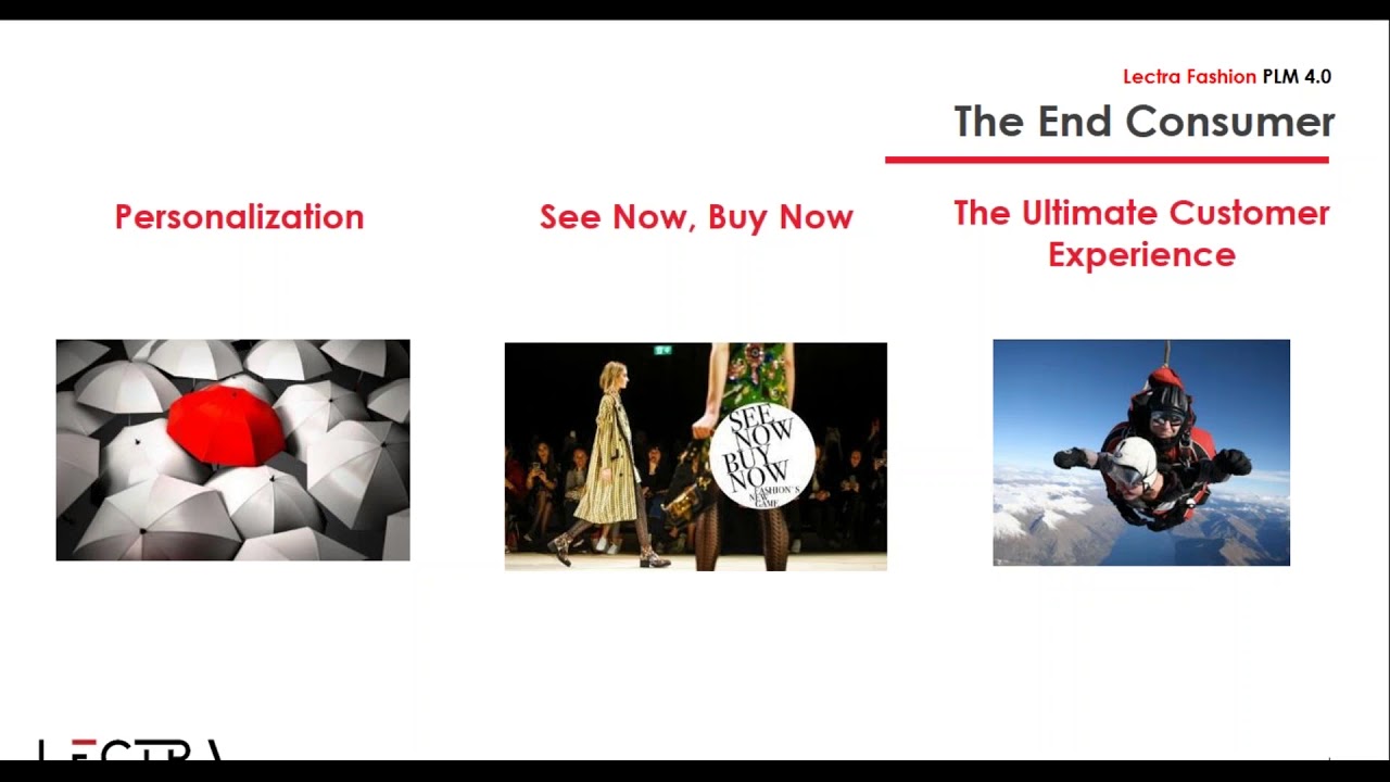 Why Lectra Fashion PLM 4.0 is the Solution for you - YouTube