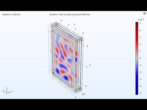 HOW TO SIMULATE SOUND TRANSMISSION THROUGH CONCRETE WALL SIMULATION IN ...