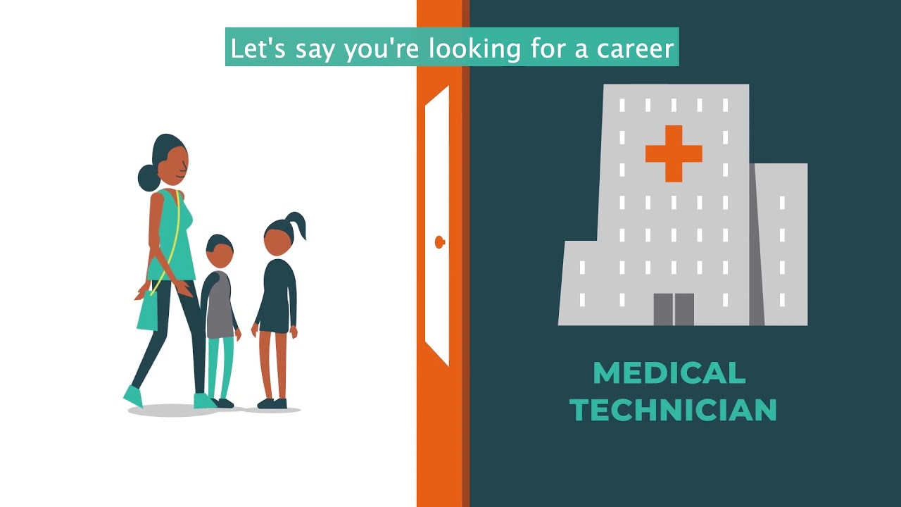 WorkSource DeKalb Overview - YouTube