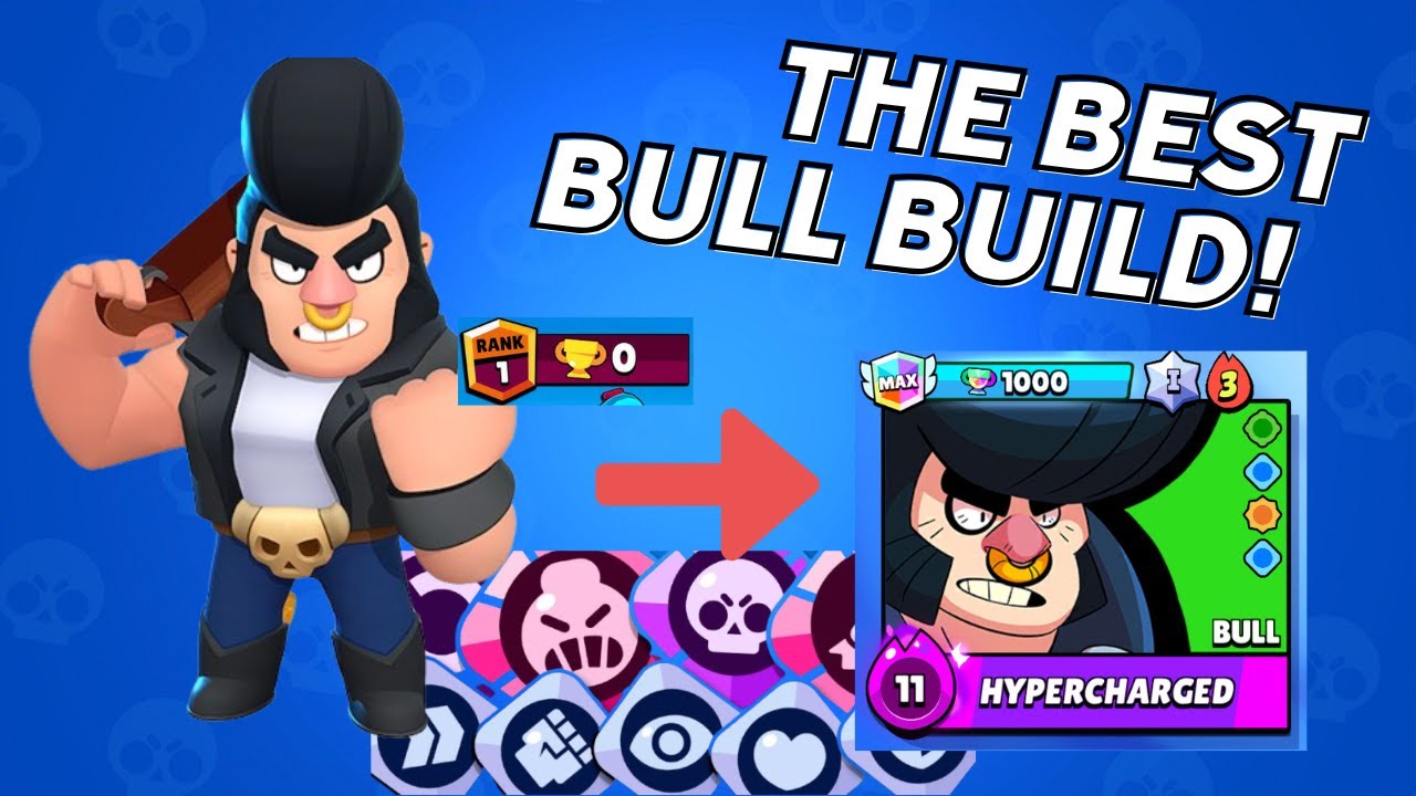 2024 UPDATED BEST BULL BUILD! - YouTube