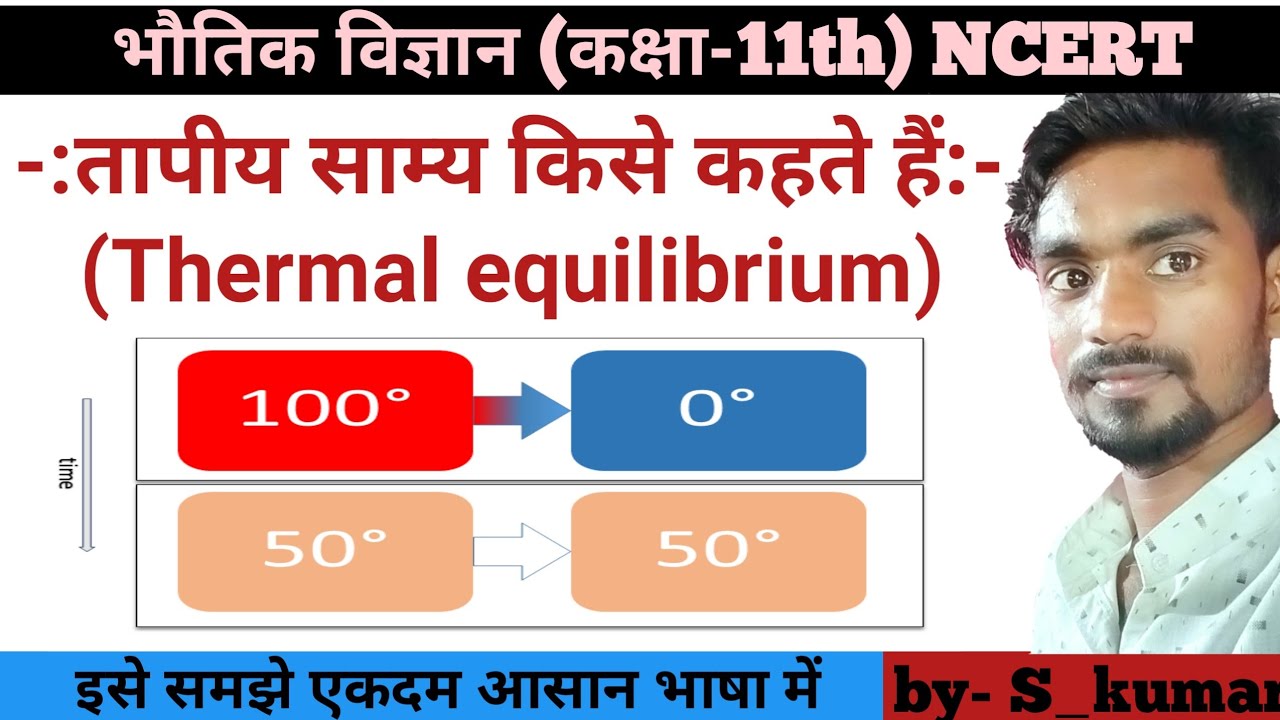 What Is Thermal Equilibrium Class11th what-is-thermal-equilibrium-class11th
